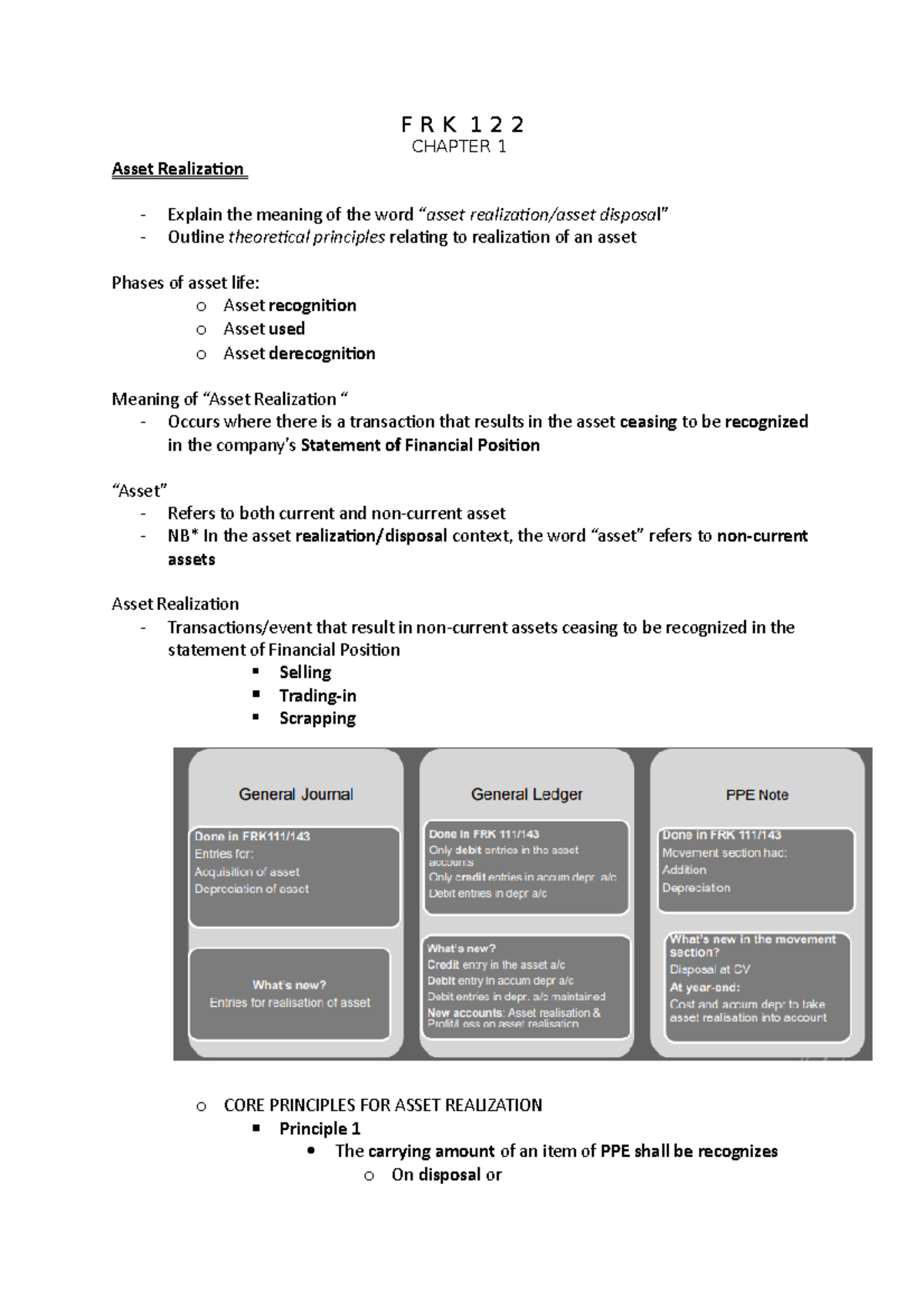 Chapter 1 - Asset Realisation - F R K 1 2 2 CHAPTER 1 Asset Realization ...