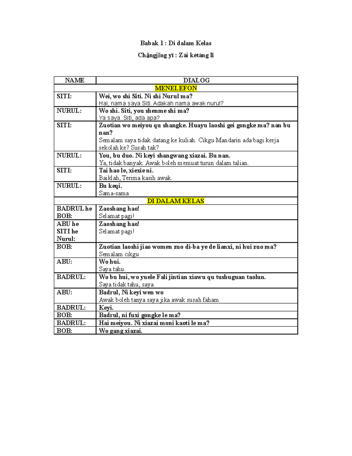 Script mandarin - Babak 1 : Di dalam Kelas Chǎngjǐng yī : Zài kètáng lǐ ...