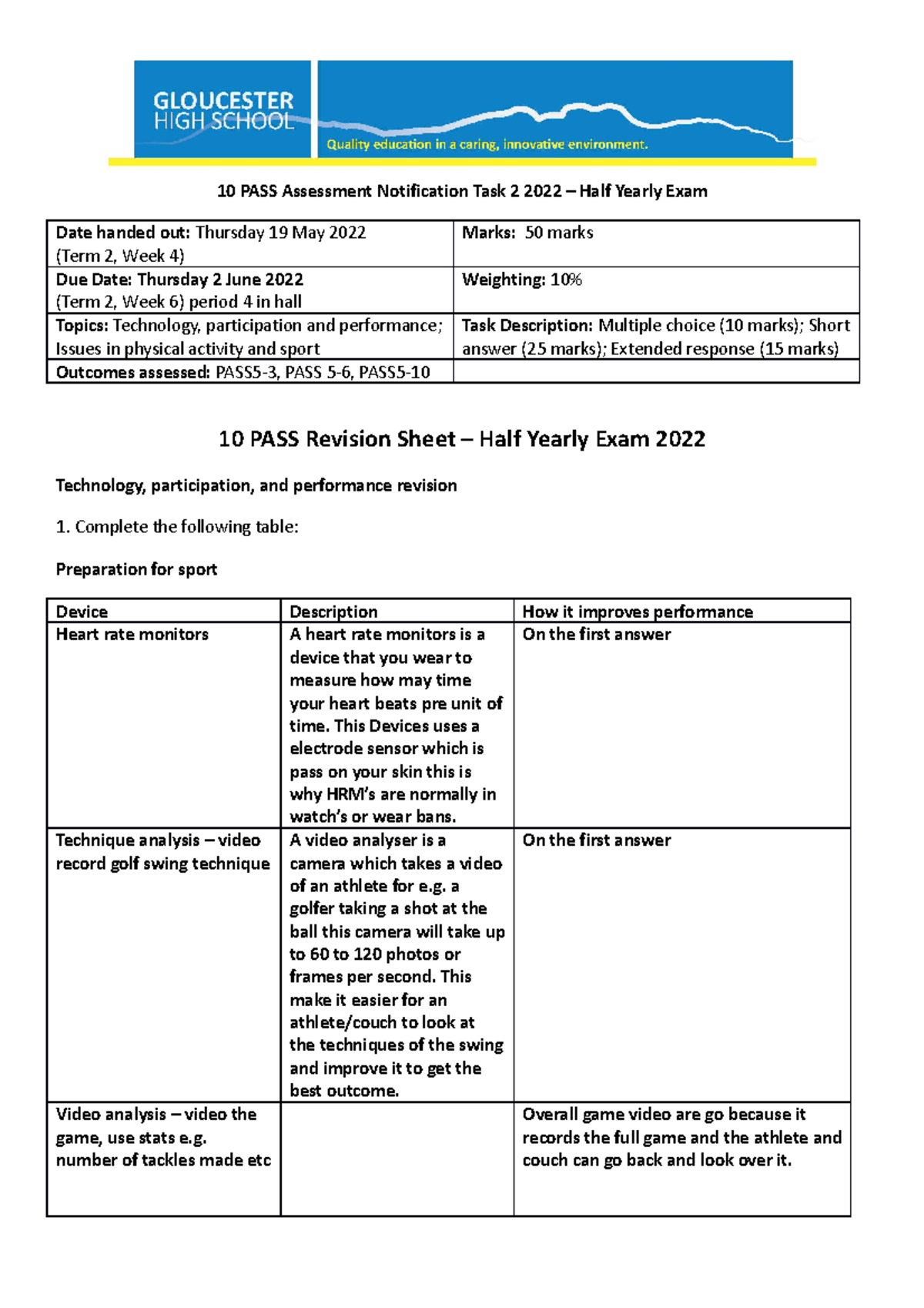 10 PASS half yealry exam Assessment Notification Task 2 2022 - 10 PASS ...