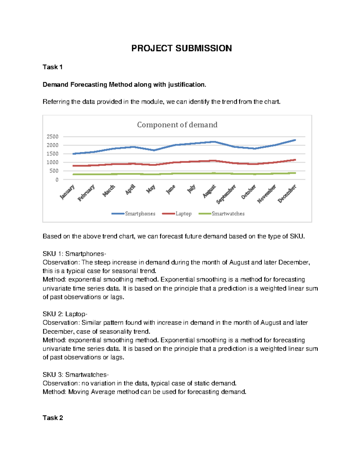 Opscmproject - PROJECT SUBMISSION Task 1 Demand Forecasting Method along with justification ...