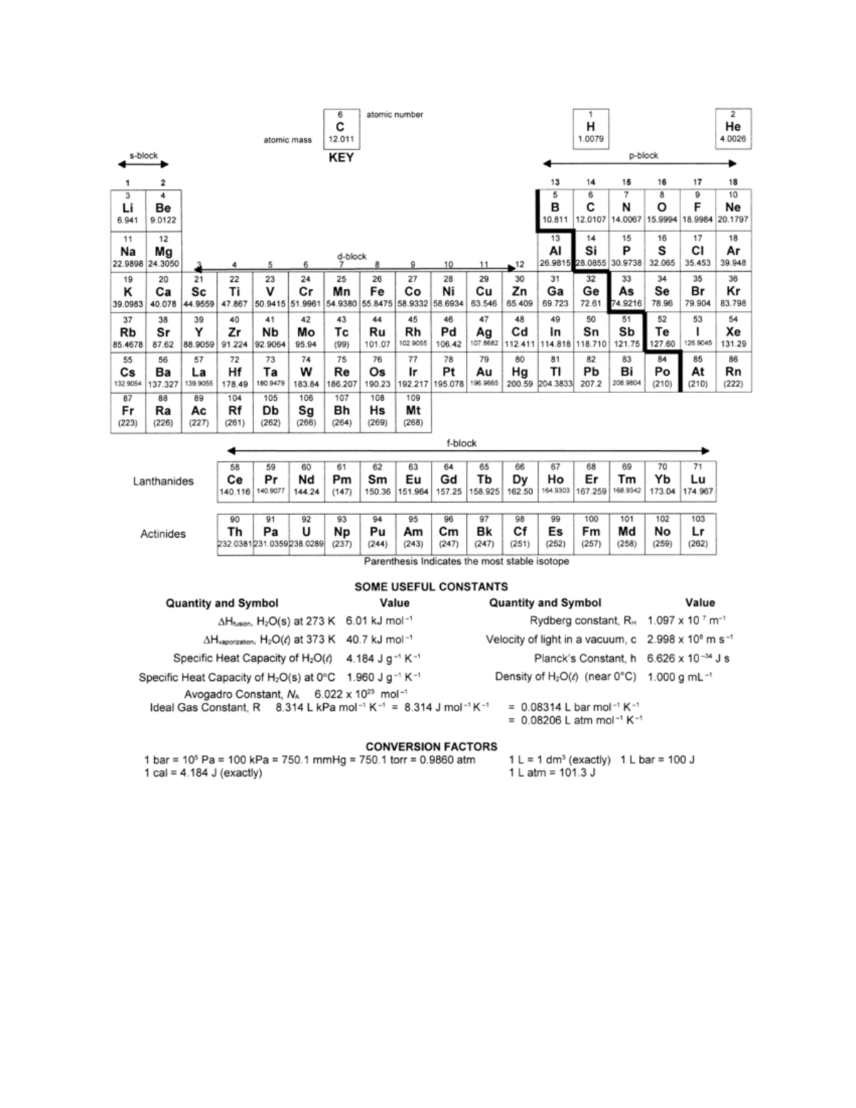 Chem final cheat sheet - 6 atomic number 1 2 C H He atomic mass 12 1 4 ...