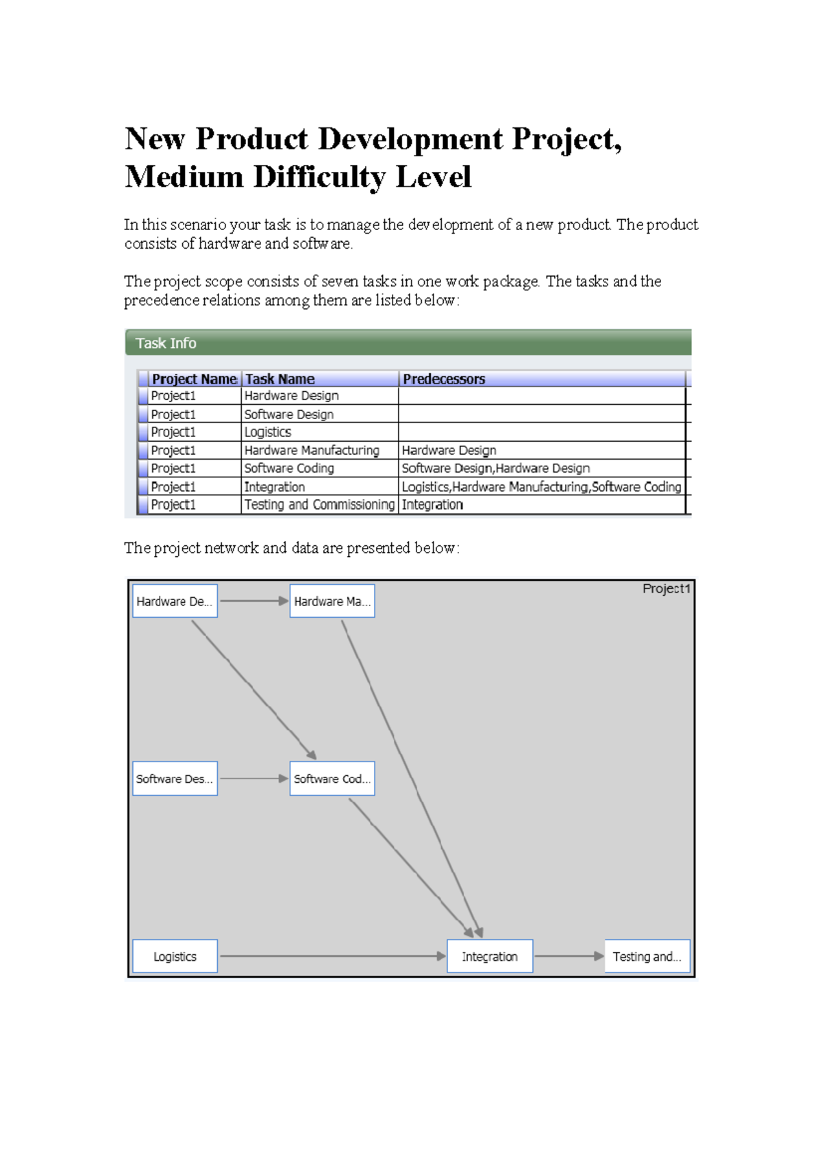Medium Product Development - New Product Development Project, Medium ...