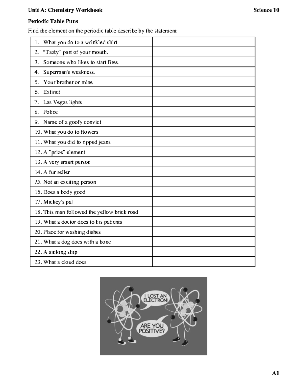 Unit A Workbook Booklet Format 2021 2 - Periodic Table Puns Find the ...