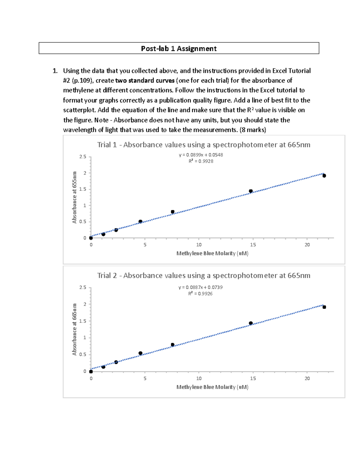 Post-Lab 1 Assignment - micro-pipetting/methylene blue dilution - Post-lab 1 Assignment 1. Using ...