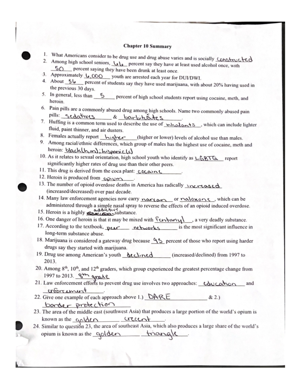 Chapter 10 Summary - CRIM 260 - Studocu