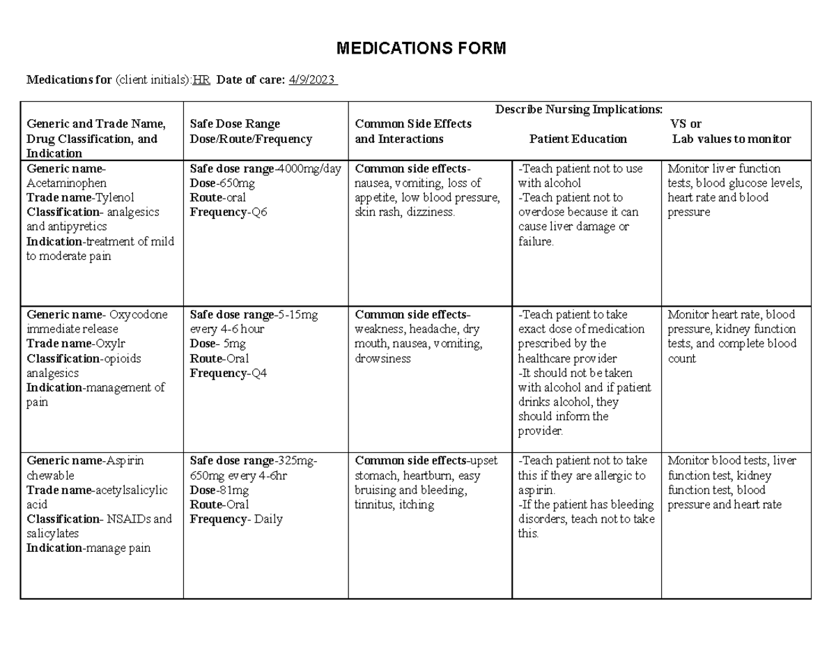 Medicine sheet 2 #69 - MEDICATIONS FORM Medications for (client ...