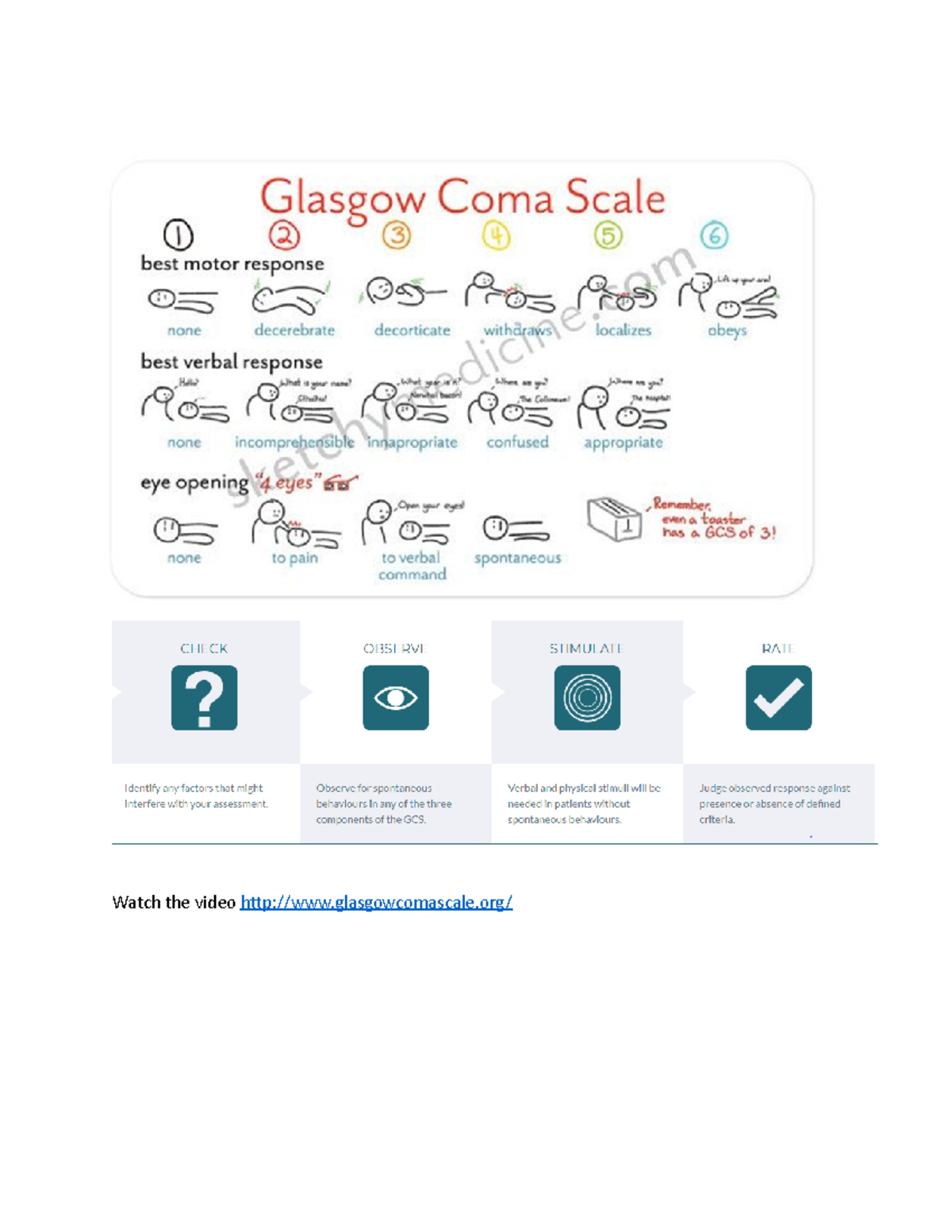 GCS - notes - Nurs 275 - Watch the video glasgowcomascale/ - Studocu