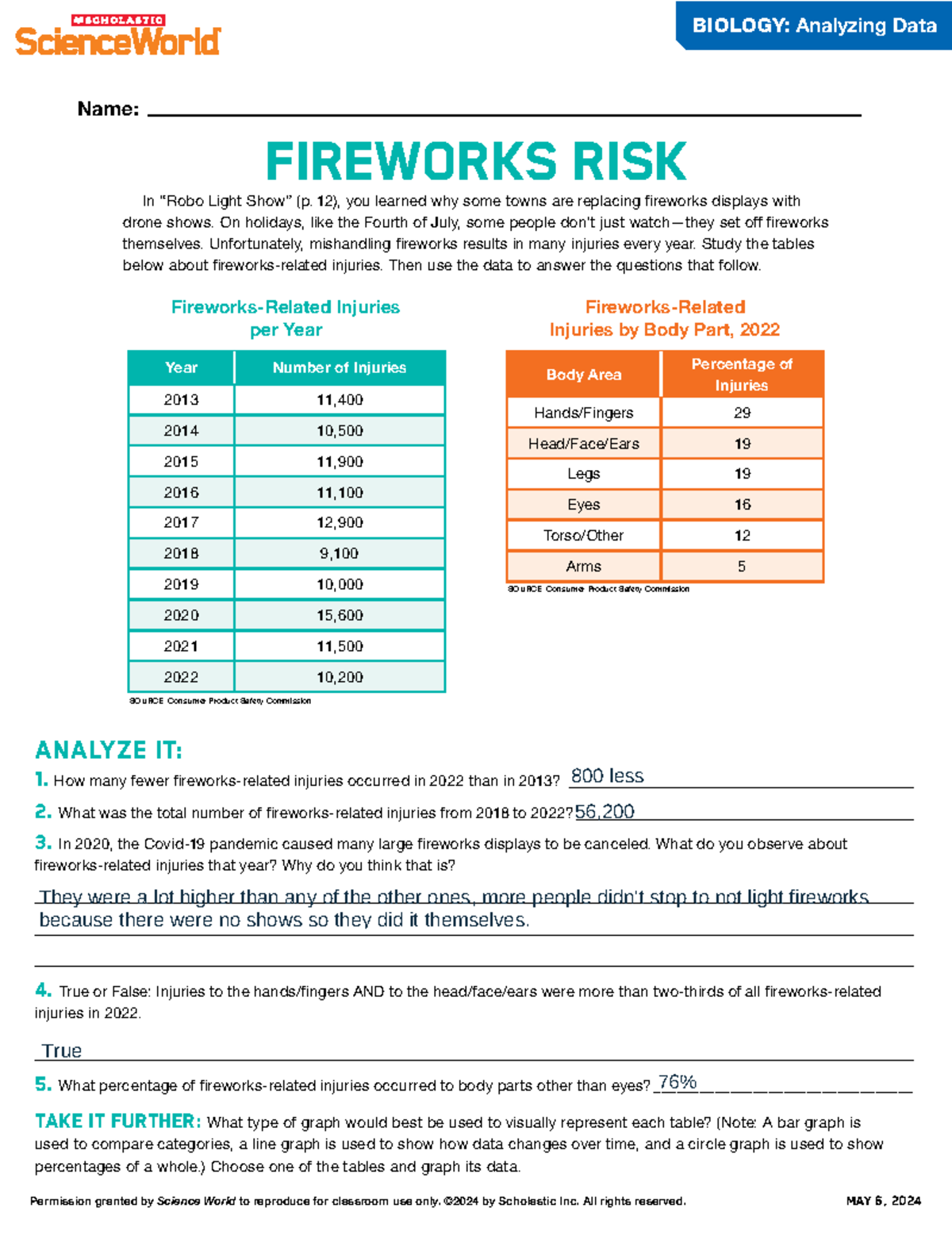 Sw 050624 light fireworks risk - Permission granted by Science World to ...