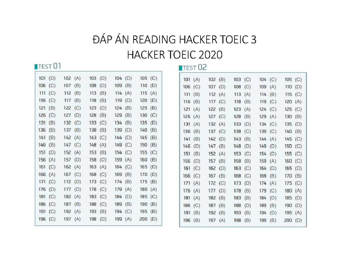 Dap an reading hacker toeic 3 - Test of English for International ...