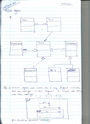 Chapter 4 - Types,variables and values - Chapter 4 – Types, values and ...