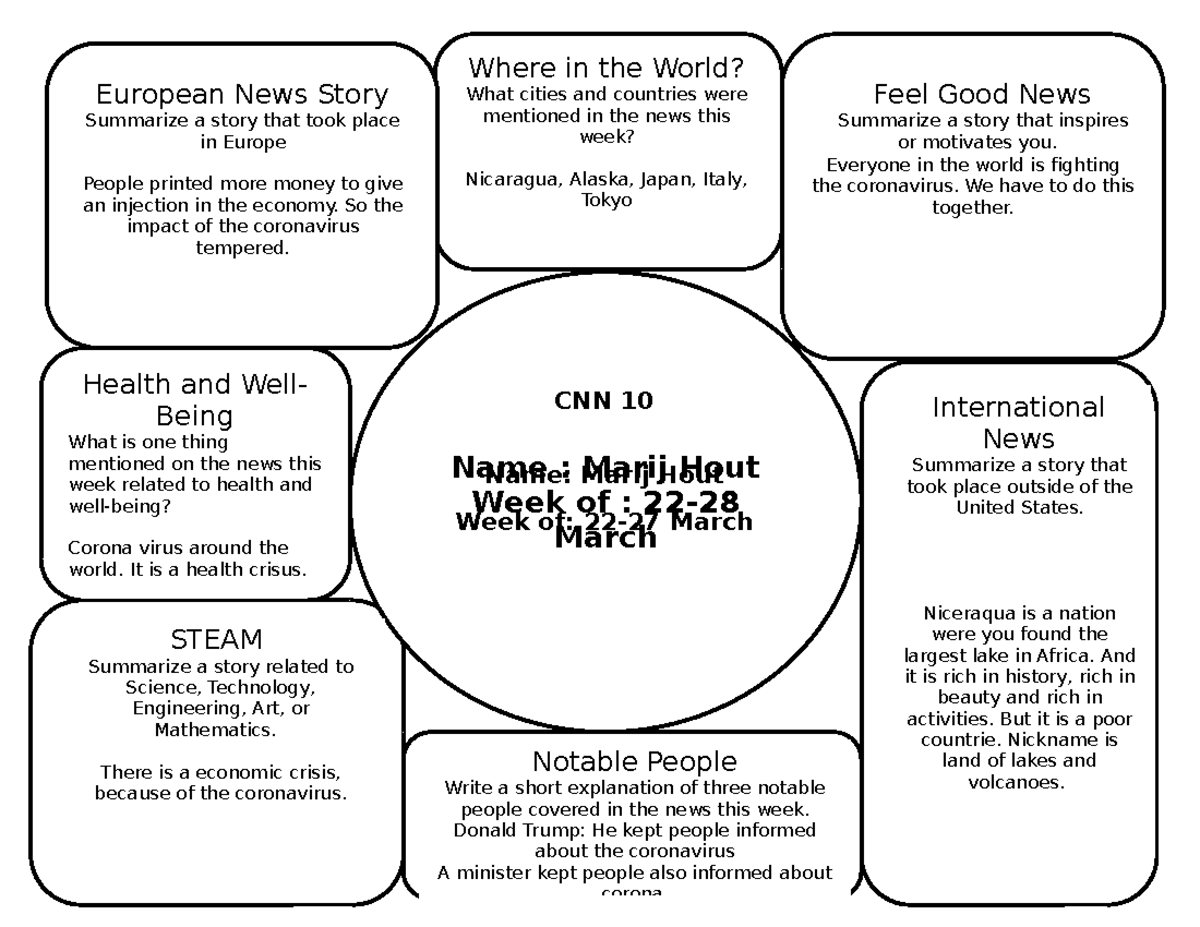 Cnn 10 report week 14 - Where in the World? What cities and countries ...