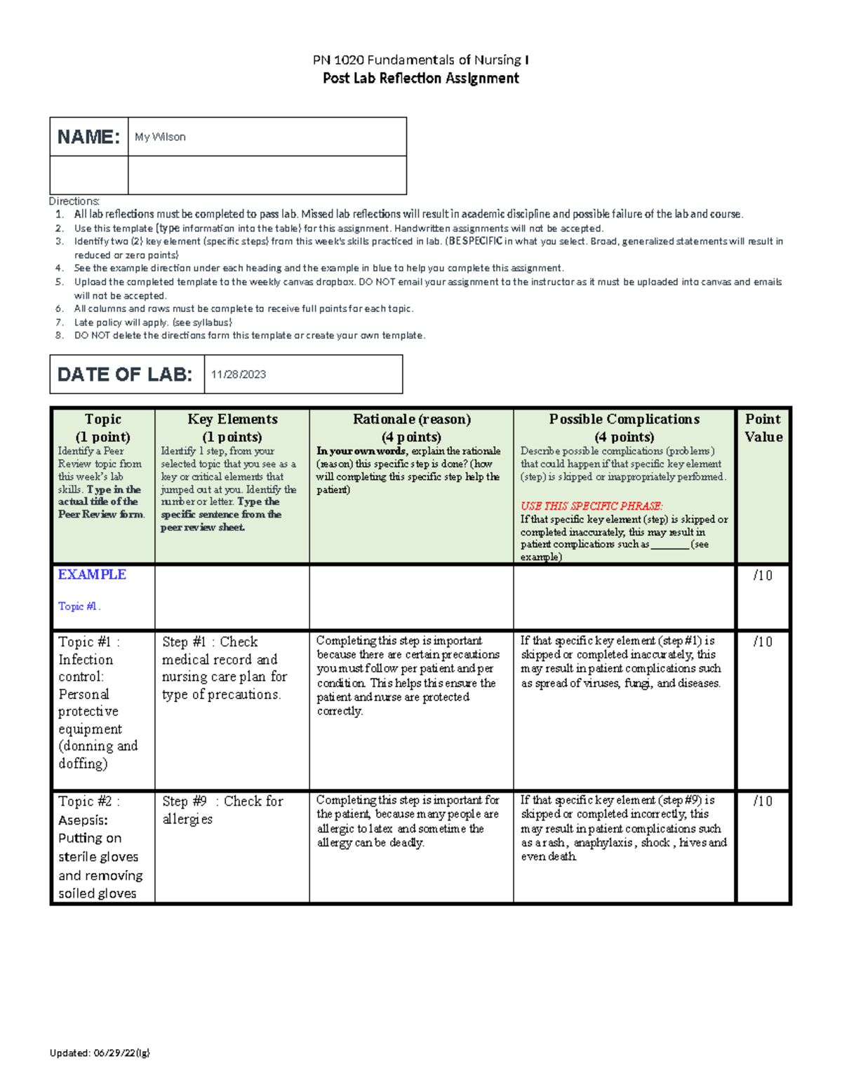 Lab Reflections Assignment 6 - PN 1020 Fundamentals of Nursing I Post ...