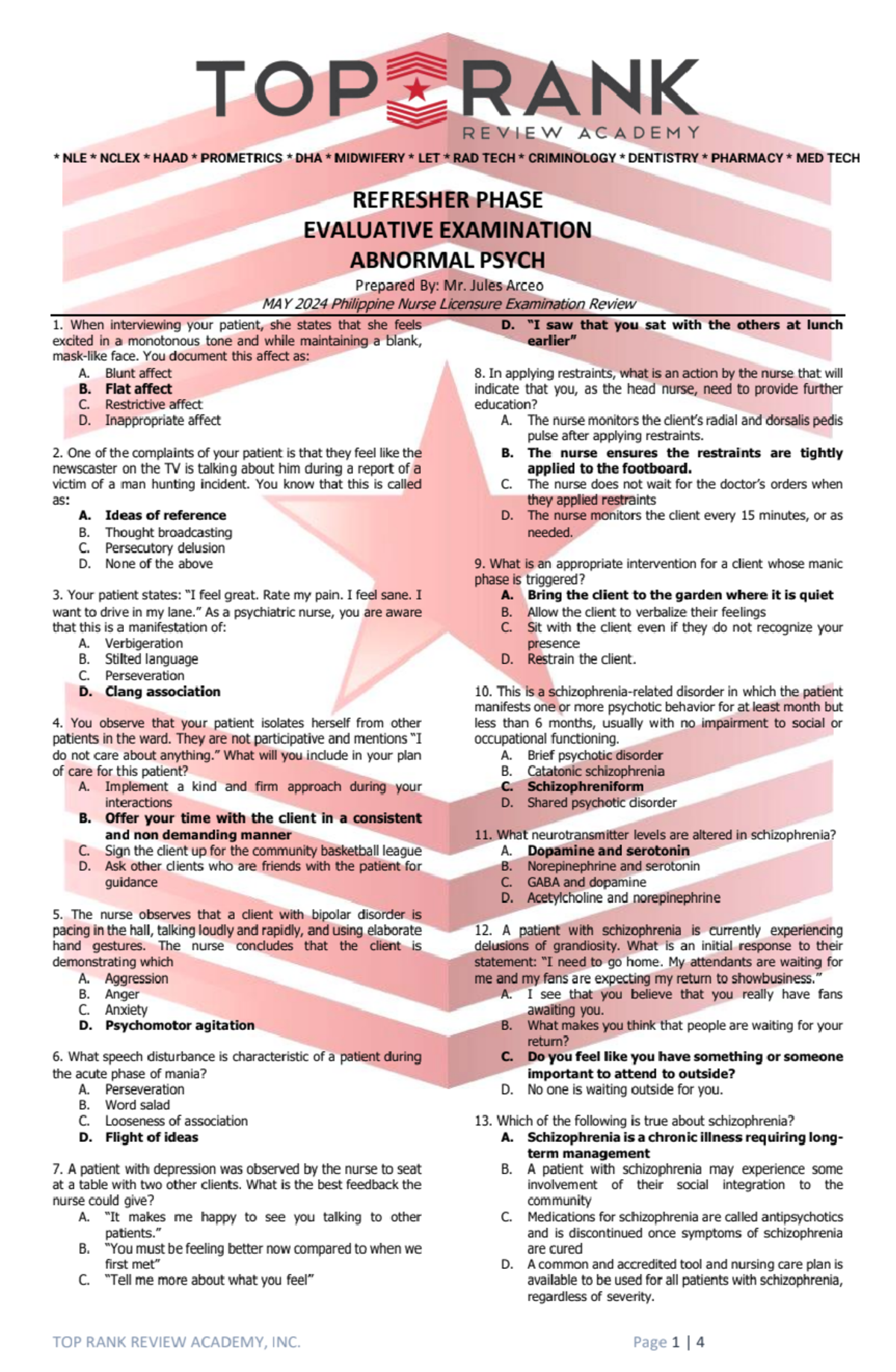 Psychiatric Nursing Abnormals - TOP RANK REVIEW ACADEMY NLE NCLEX HAAD ...