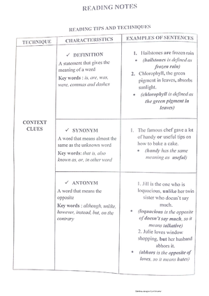 MUET Speaking Notes - English - Studocu