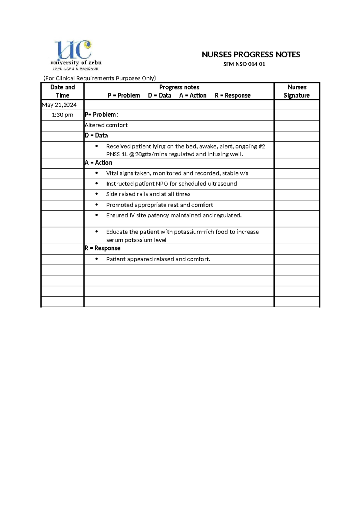 FDAR-Perineal trauma - STUDY - (For Clinical Requirements Purposes Only ...