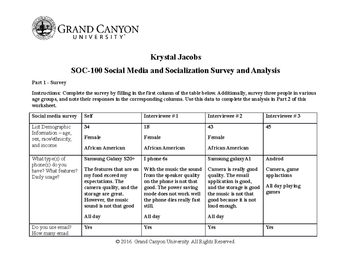 SOC-100-Social Media Socialization Surveyand Analysis - Krystal Jacobs ...
