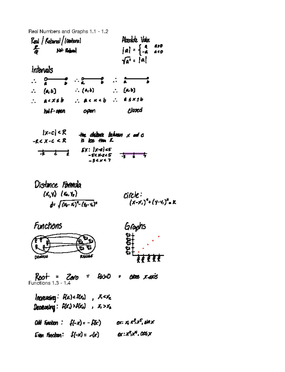 Math 121 Cycle 1 Class Notes - Real Numbers and Graphs 1 - 1. Functions ...