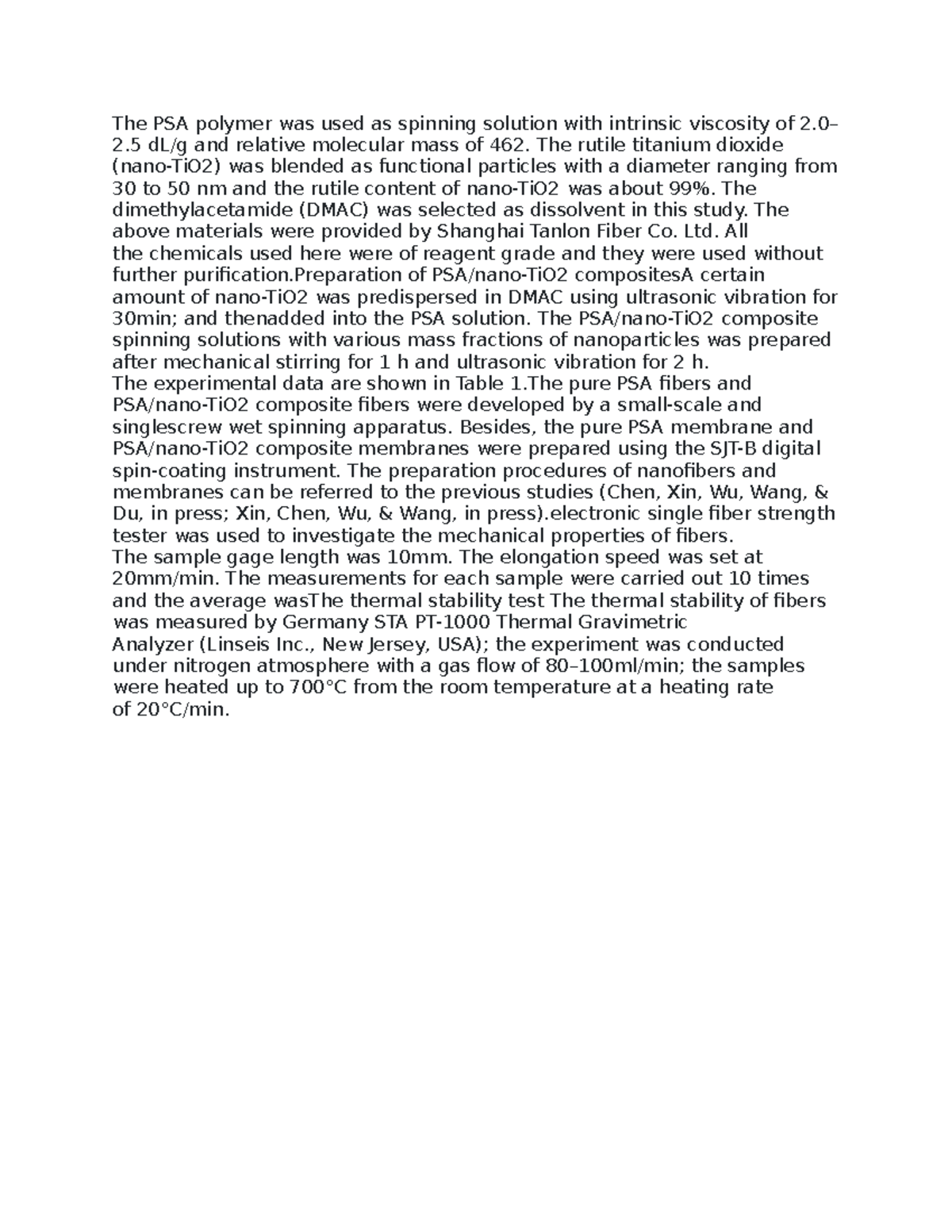 2308 - nursing - The PSA polymer was used as spinning solution with ...