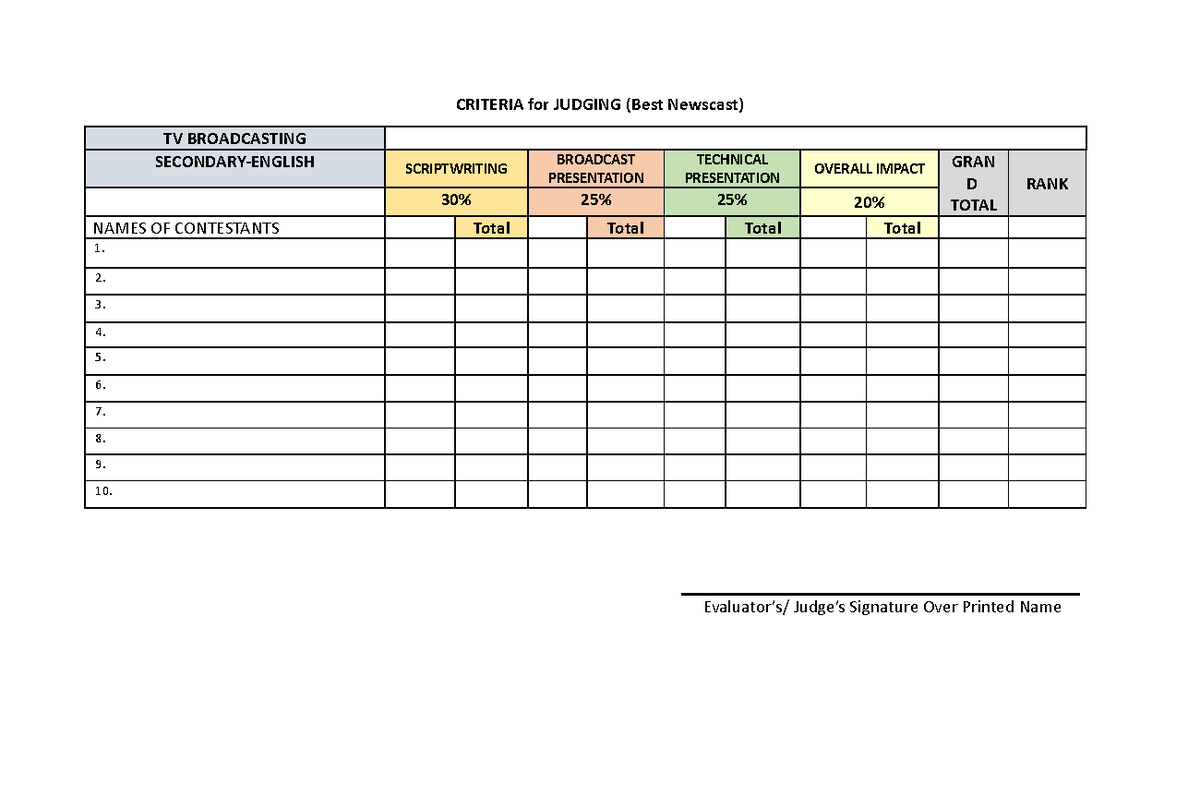 430046246 Score Sheet for Tv Broadcasting and Scriptwriting - CRITERIA ...