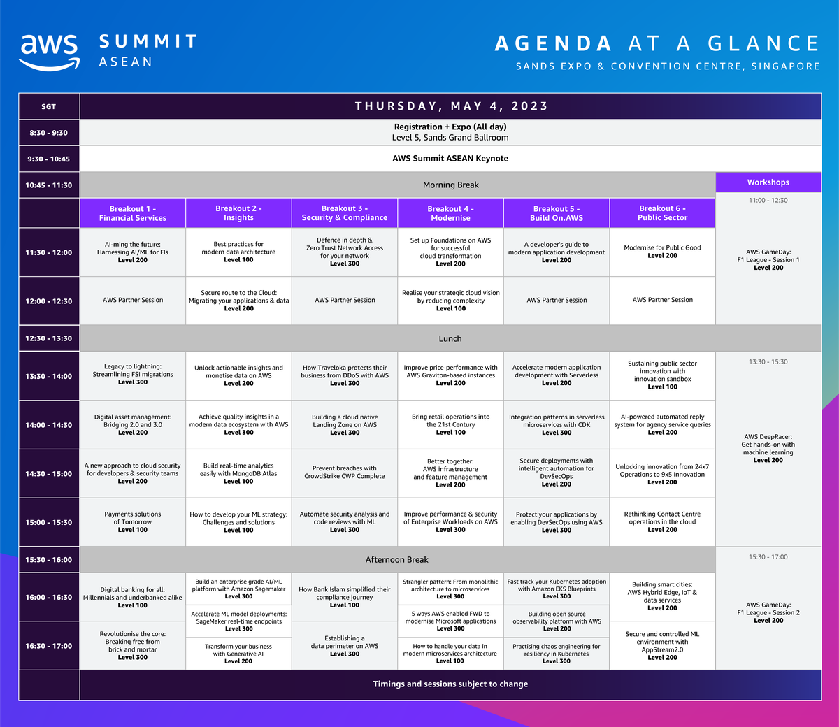 AWS Summit Asean 2023 - Agenda - A S E A N S U M M I T A G E N D A A T ...
