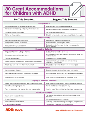 Examples IEP Goals Objectives for ASD - AUTISM SPECTRUM DISORDER SERIES ...