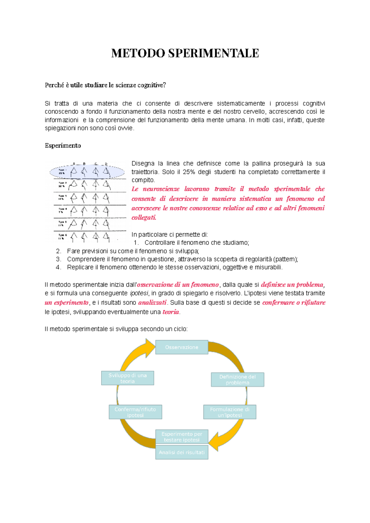 Introduzione al corso: metodo sperimentale - METODO SPERIMENTALE Perché ...