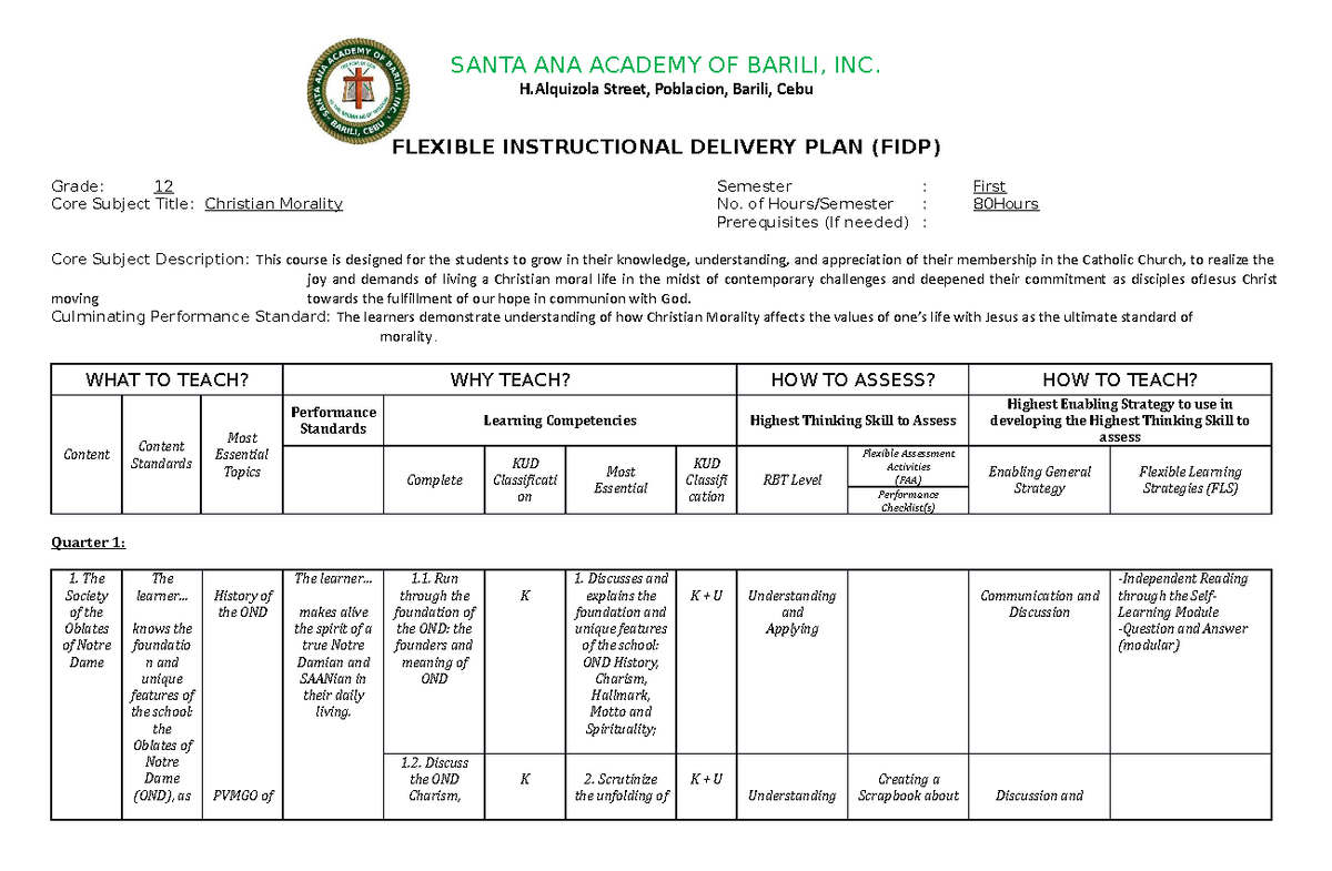 FIDP in Christian Morality 2020-2021 - SANTA ANA ACADEMY OF BARILI, INC ...