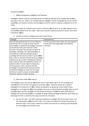 CH 6 Prodigality - Summarized chapter - CHAPTER 6: OTHER FACTORS ...