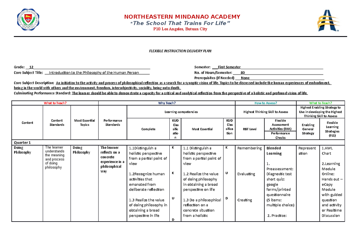 IPHP FIDP - PerDev FIDP - NORTHEASTERN MINDANAO ACADEMY “The School ...