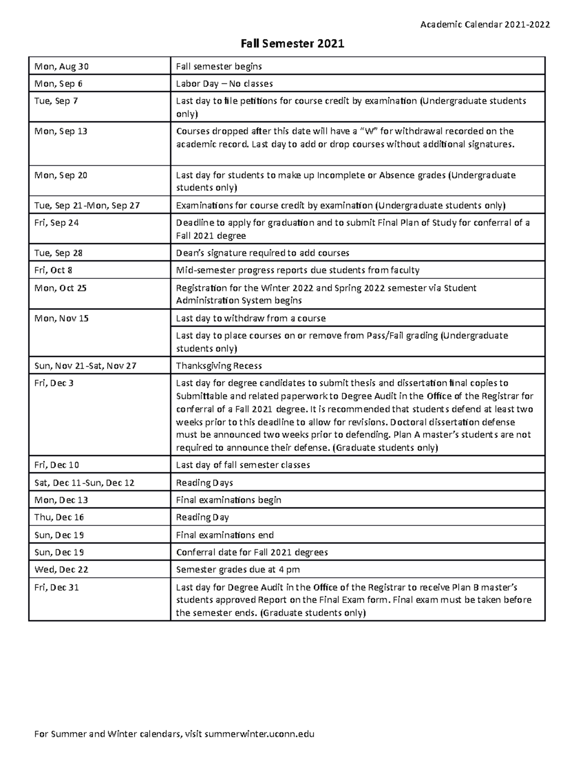 Academic Calendar 2021 22 Academic Calendar 2021 Fall Semester 2021