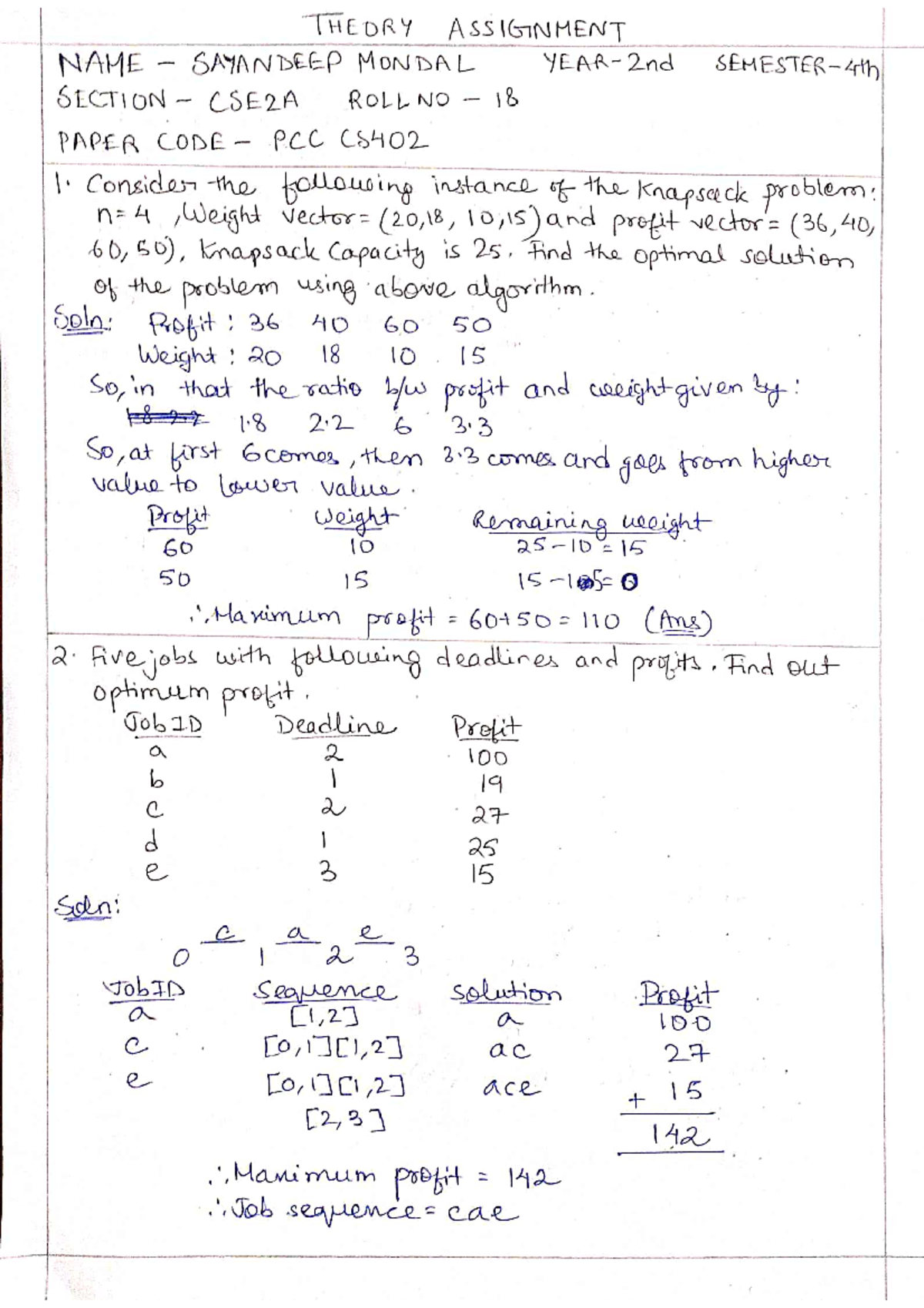 PCC-CS402 Theory Assignment Sayandeep Mondal 18 - THEORY ASSIGNMENT NAME SAYANDEEP MONDAL ...