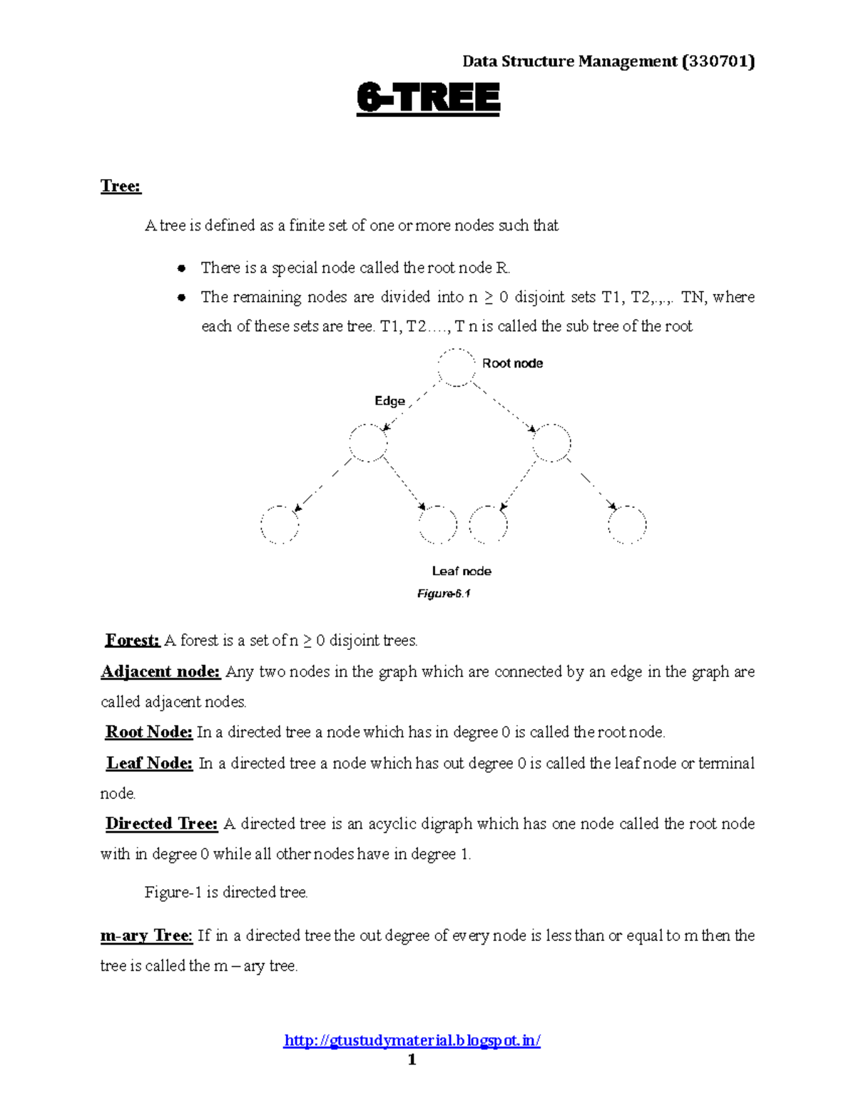 Chap-6(Tree) - 6-TREE Tree: A tree is defined as a finite set of one or ...