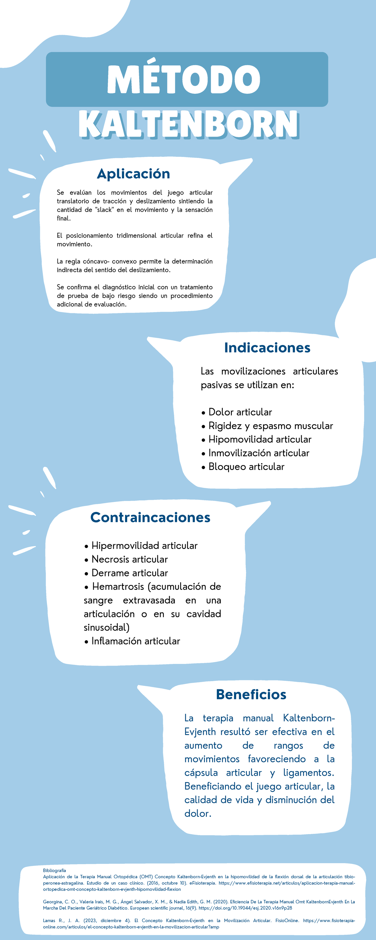 Método Kaltenborn - MÉTODO KALTENBORN KALTENBORN Hipermovilidad ...