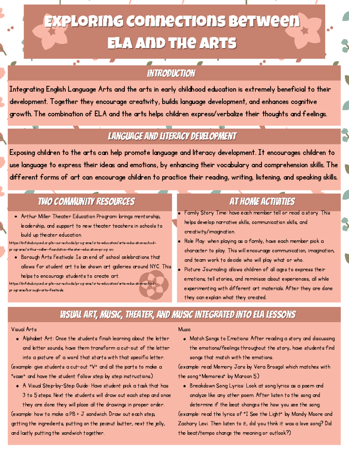 Exploring Connections Between ELA and the Arts - Arthur Miller Theater ...