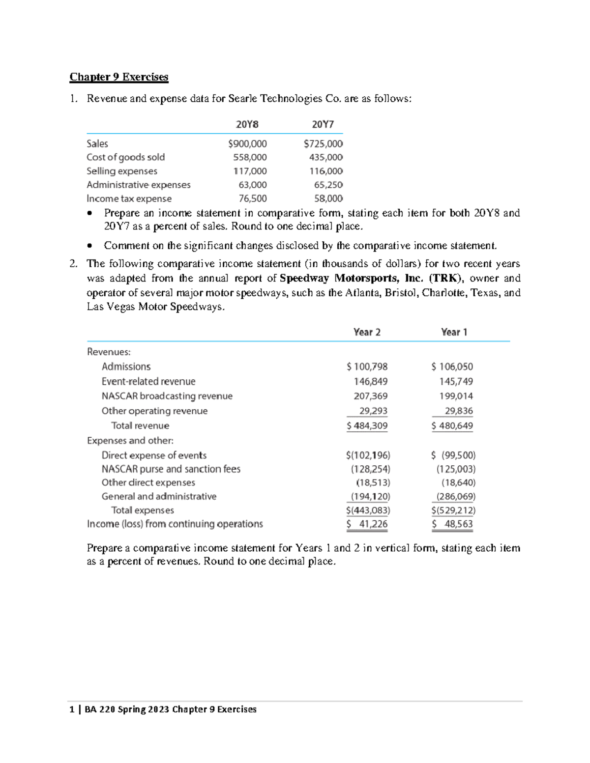BA 220 Chapter 9 exercises - Chapter 9 Exercises Revenue and expense data for Searle ...