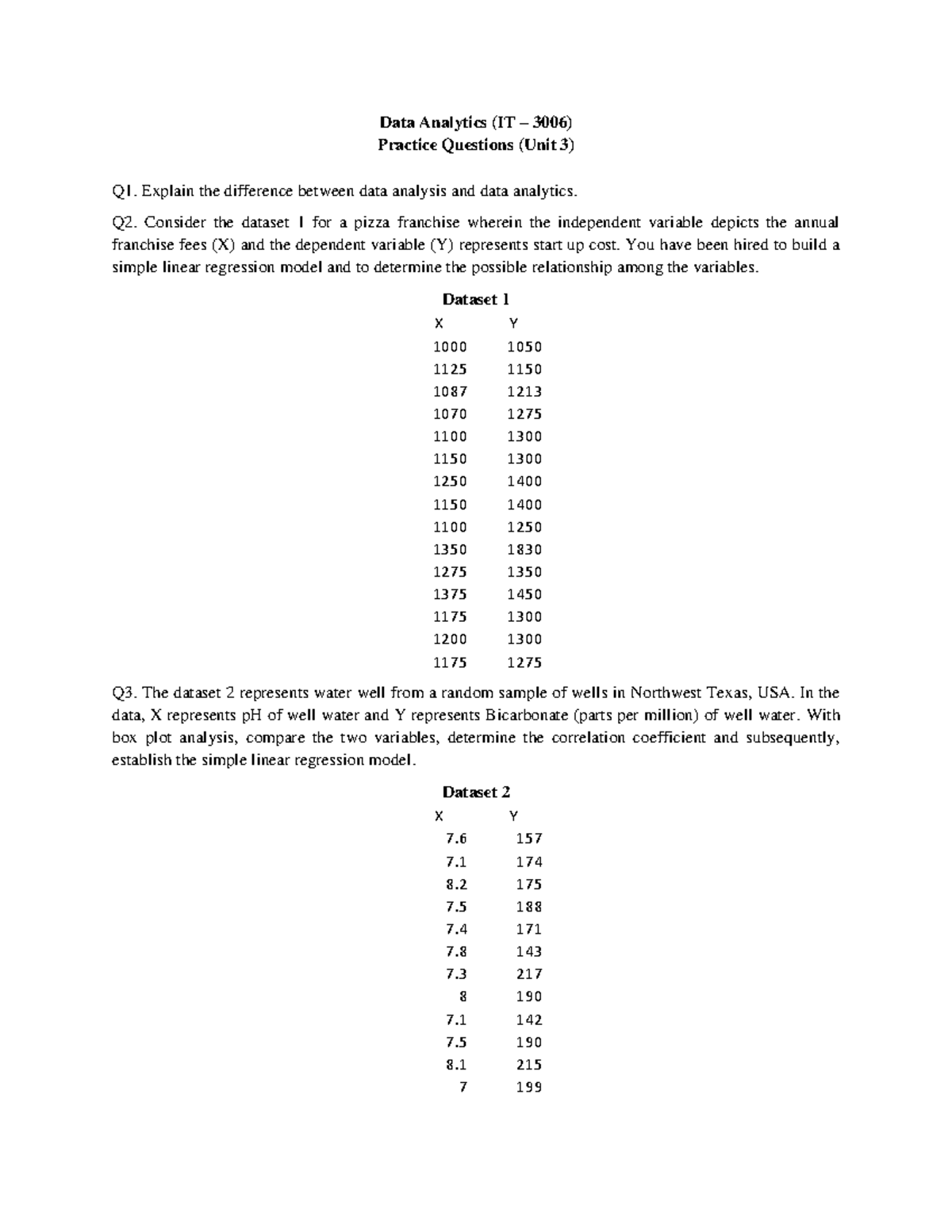 4. DA Practice Questions - Unit - 3 - Data Analytics (IT – 3006 ...