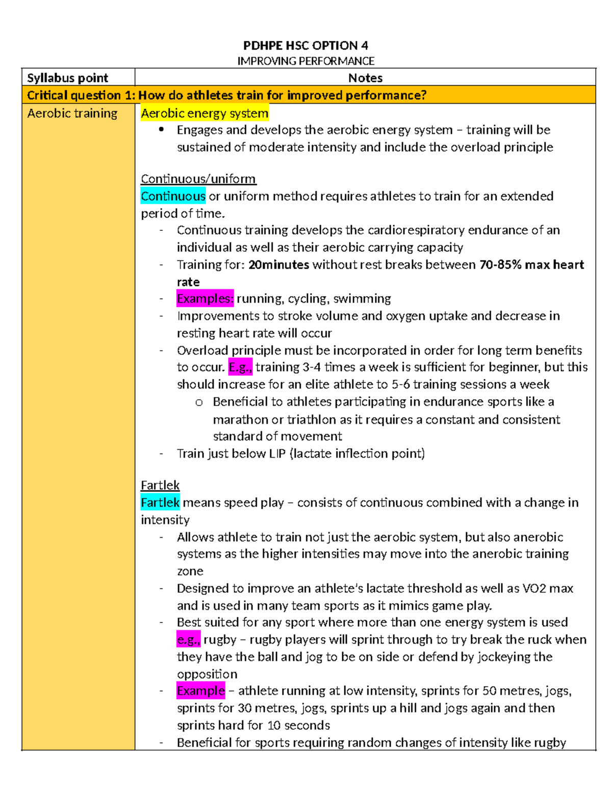 PDH Option 4 - PDHPE HSC OPTION 4 IMPROVING PERFORMANCE Syllabus point ...