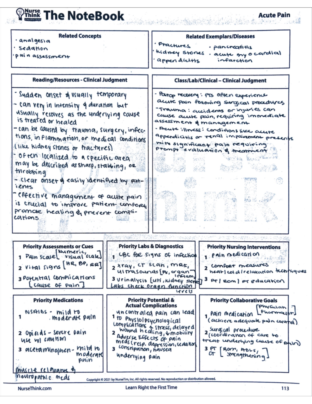 The Notebook - Acute Pain - 88 Nurse Think The NoteBook Acute Pain ...
