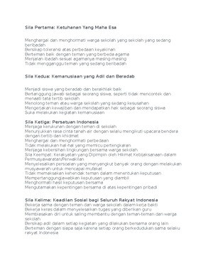 Panduan menulis komitmen diri dalam Mata Kuliah Filosofi Pendidikan Nasional - Komitmen Diri ...