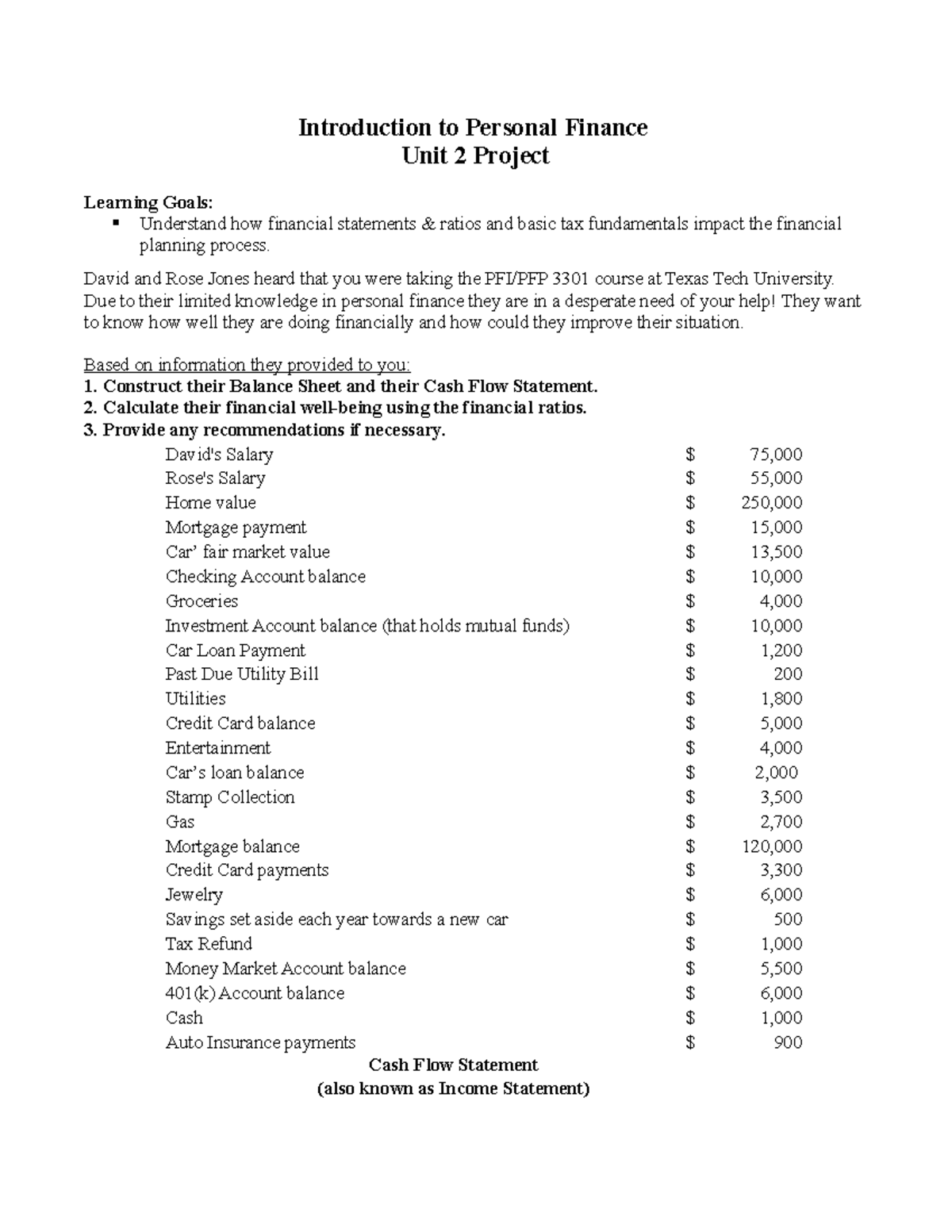 PFI-3301-D04-Unit 2 Project-Jasmine Roberson - Introduction to Personal ...