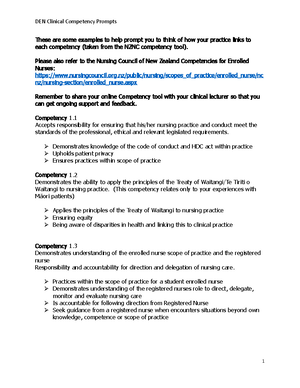 Cap competencies 1 - CAP self examples of RN practice NorthTec IQN ...