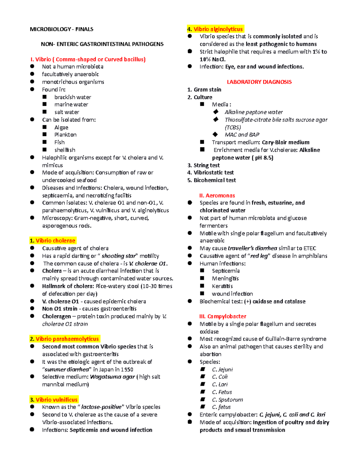 Microbiology - Non-enteric gastrointestinal pathogens (outline ...