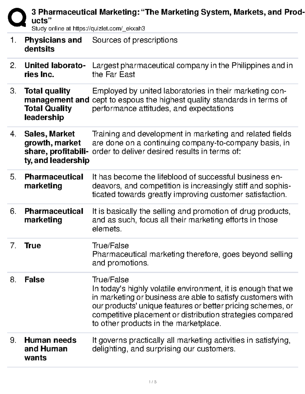 Unit 3 Marketing - ucts” Study online at quizlet/_ekxah Physicians and ...