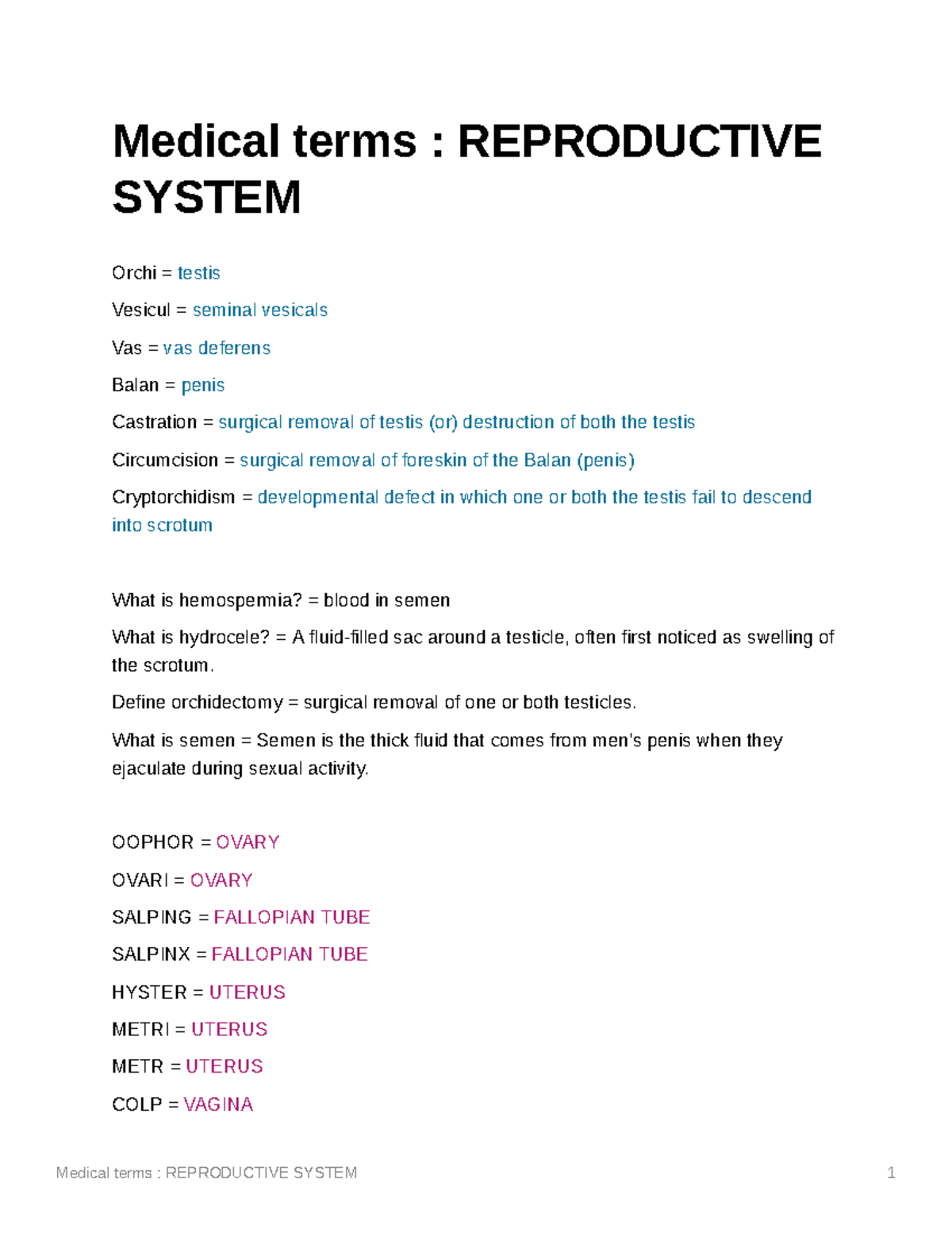 Medical terms for reproductive system - Medical terms : REPRODUCTIVE ...