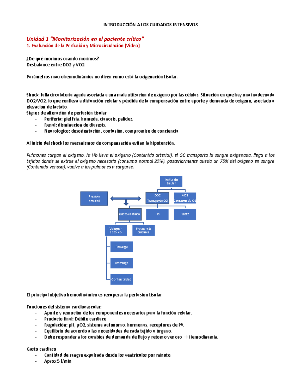 Introducción A LOS Cuidados Intensivos - Warning: TT: undefined function: 32 Warning: TT ...