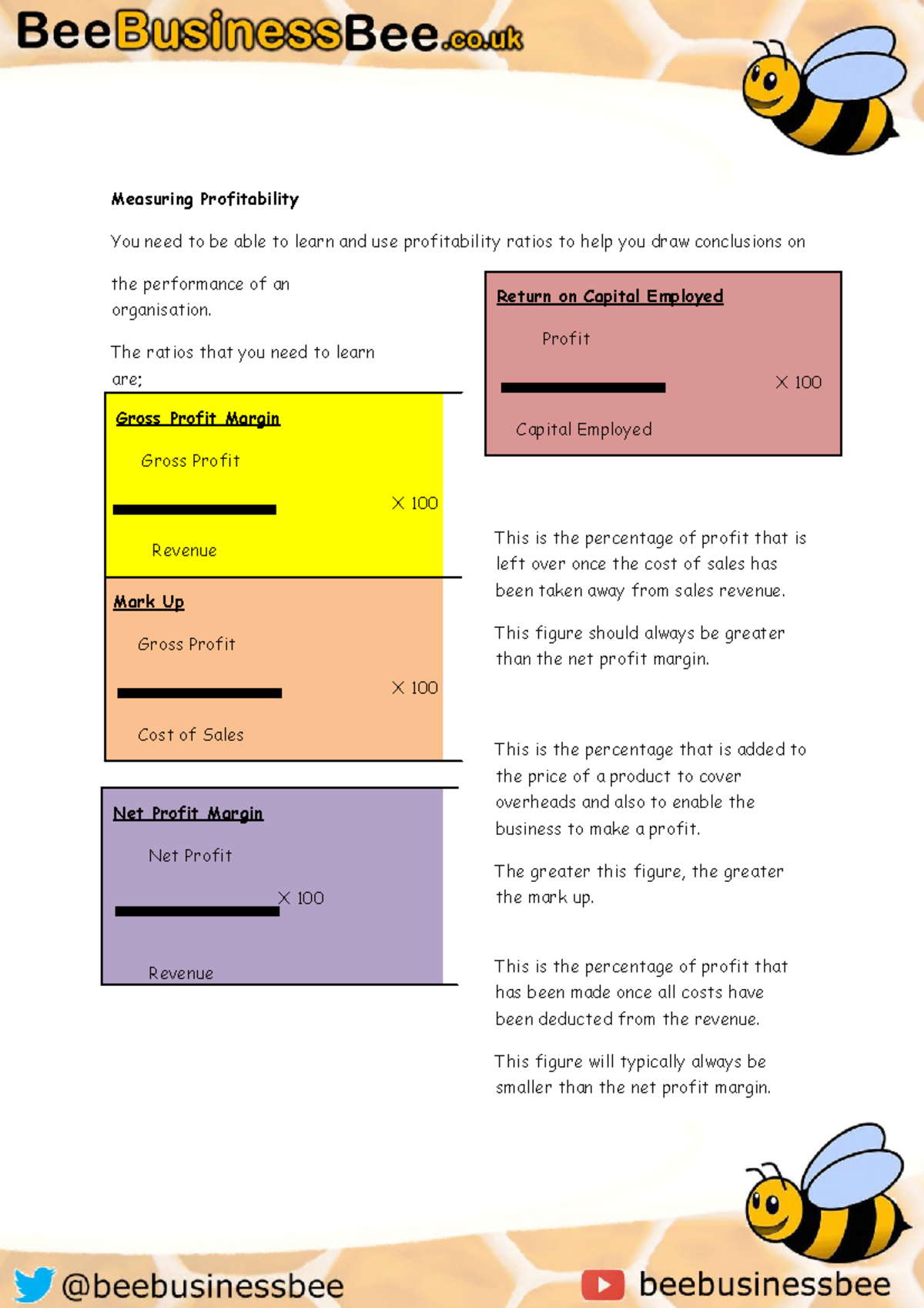 Measuring Profitability Worksheet - Measuring Profitability You need to ...