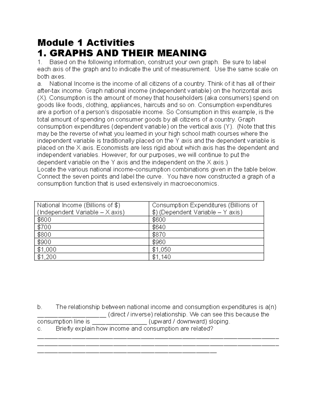 Mod 1-2 - Graphing - Questions - Module 1 Activities 1. GRAPHS AND ...