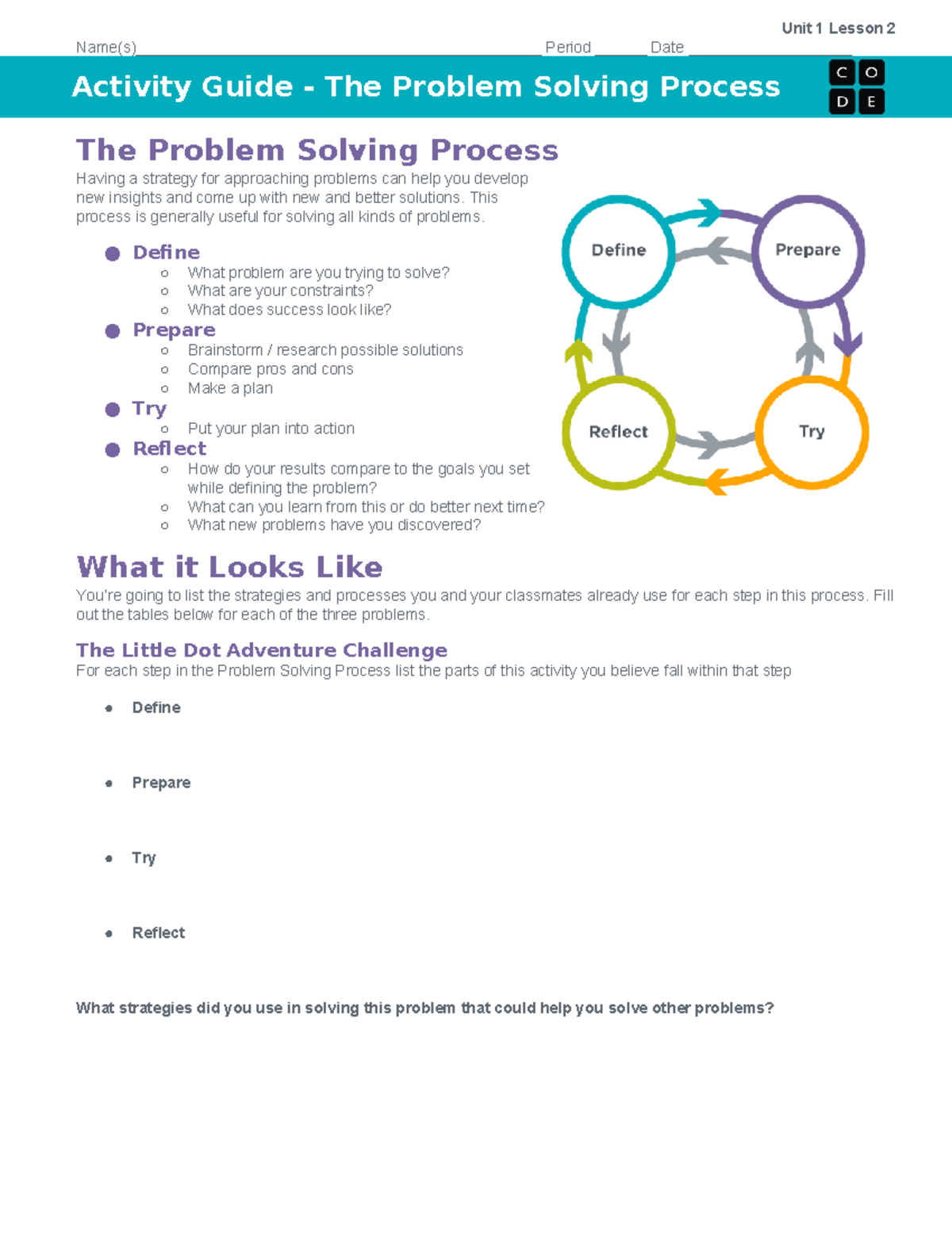 U1L02 Activity Guide - The Problem Solving Process LDA 1 - Unit 1 ...