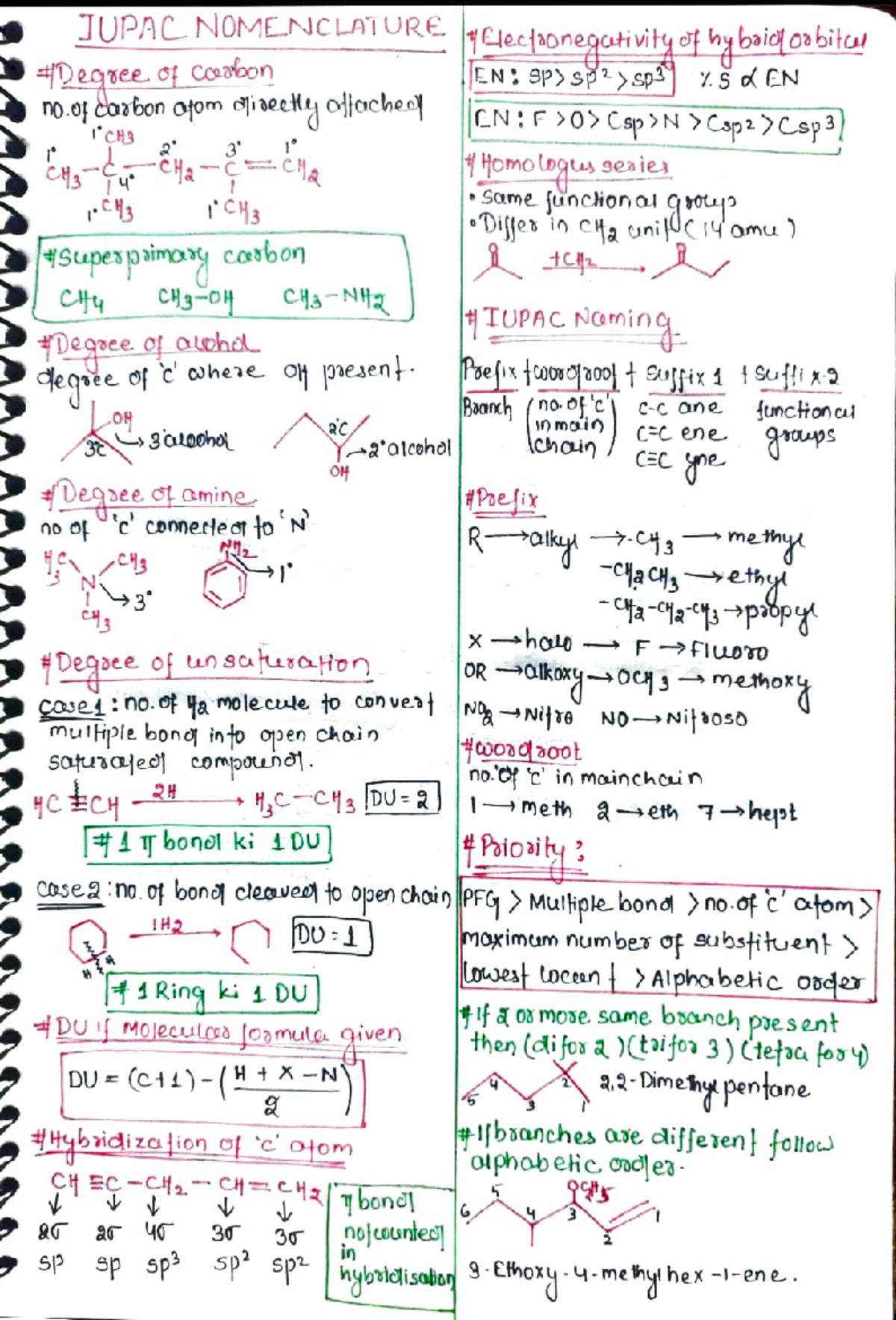 Iupac class 11 - JUPAC NOMENCLATURE no osbon opm dlj eety ofoched 'CH ...