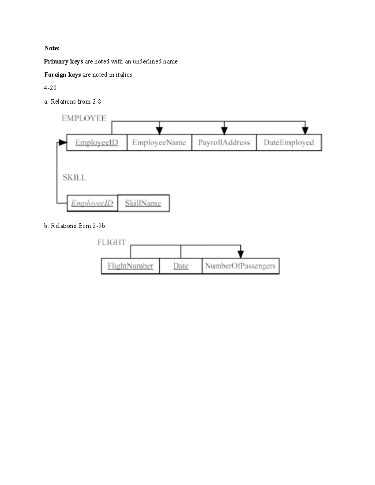 Exercises 4 Complete Answers - Note: Primary keys are noted with an ...